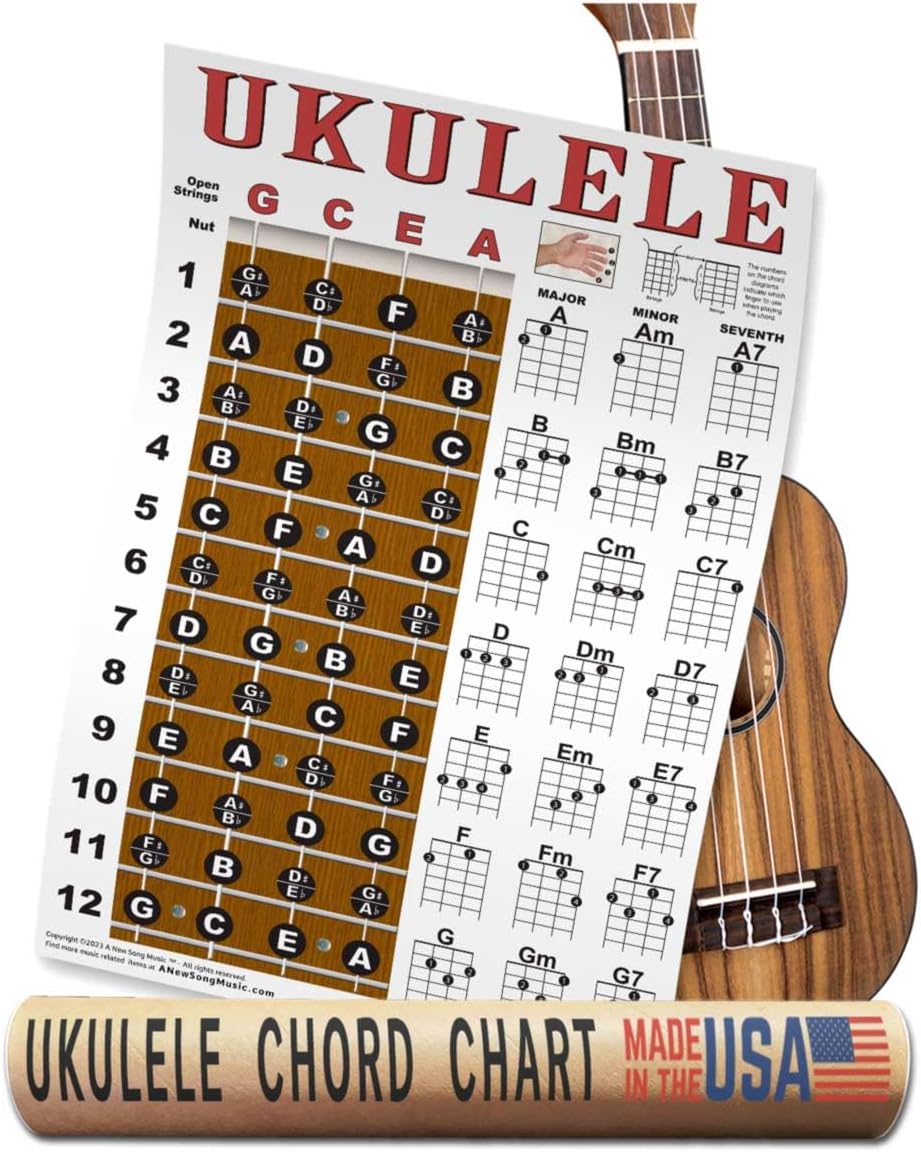 Ukulele Fretboard Notes & Chord Chart Instructional Poster GCEA Tuning ...