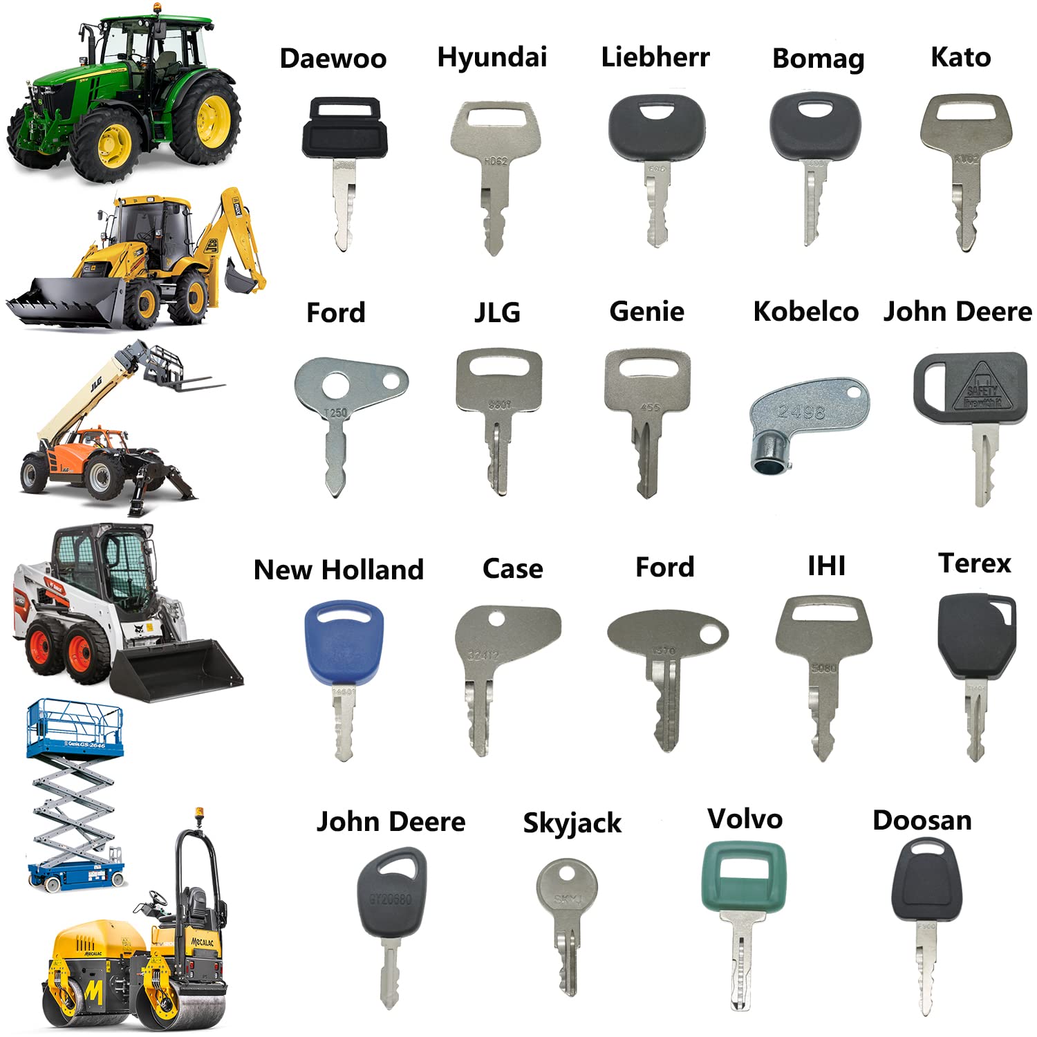 Snapklik.com : (60) Equipment Key Set For John Deere Cat Toyota JCB ...