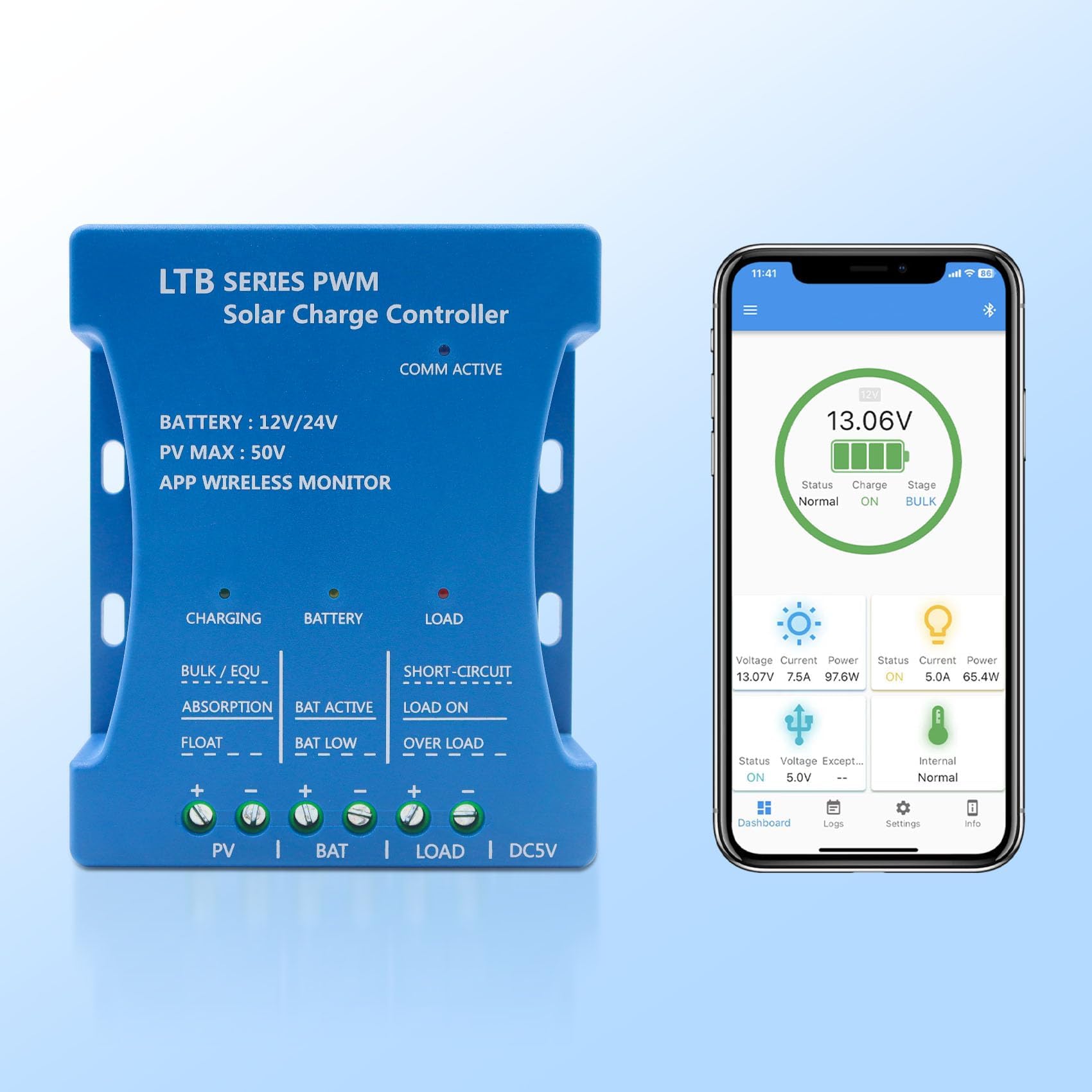 Amazon.com : Solar Charge Controller, 12V/24V PWM Solar Panel Regulator ...