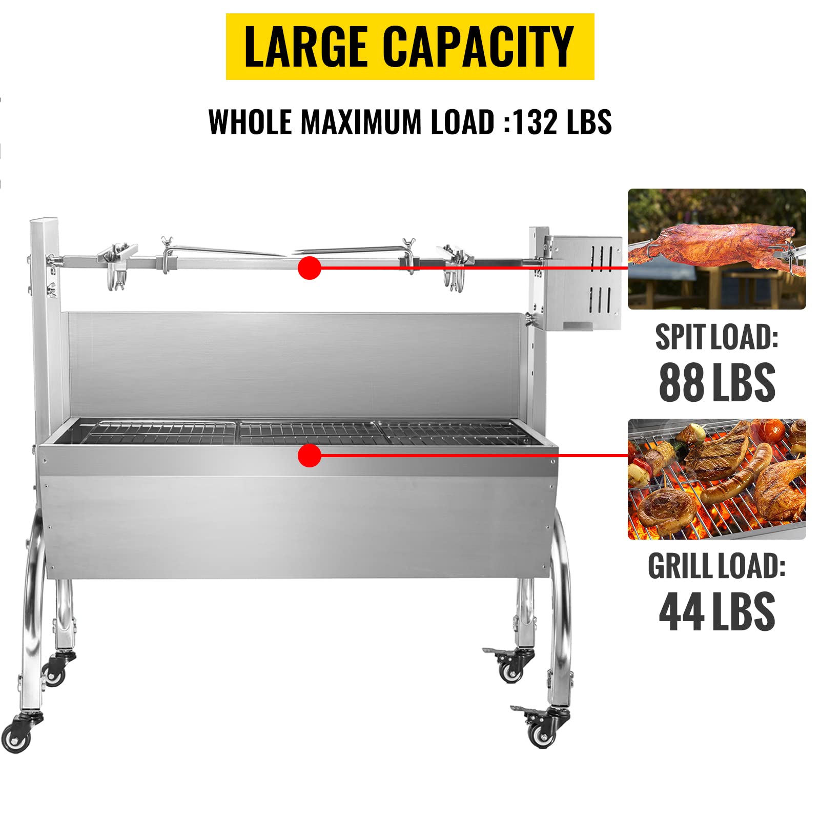 VEVOR 88 LBS Rotisserie Grill Roaster with Wind Deflector, 45W BBQ ...