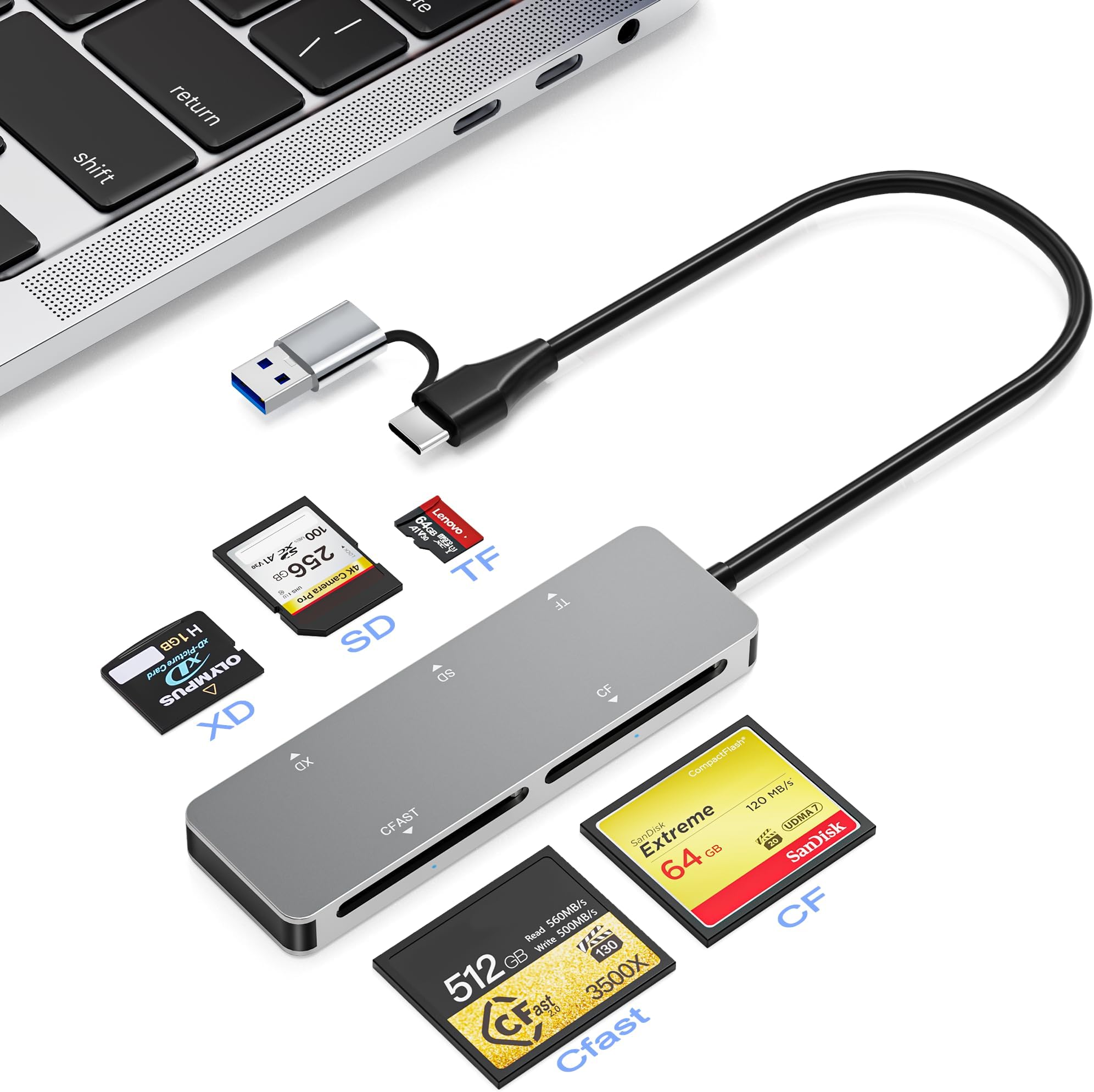 Amazon.com: CFast Card Reader, CFast 2.0 Card Reader via USB 3.0 or USB ...