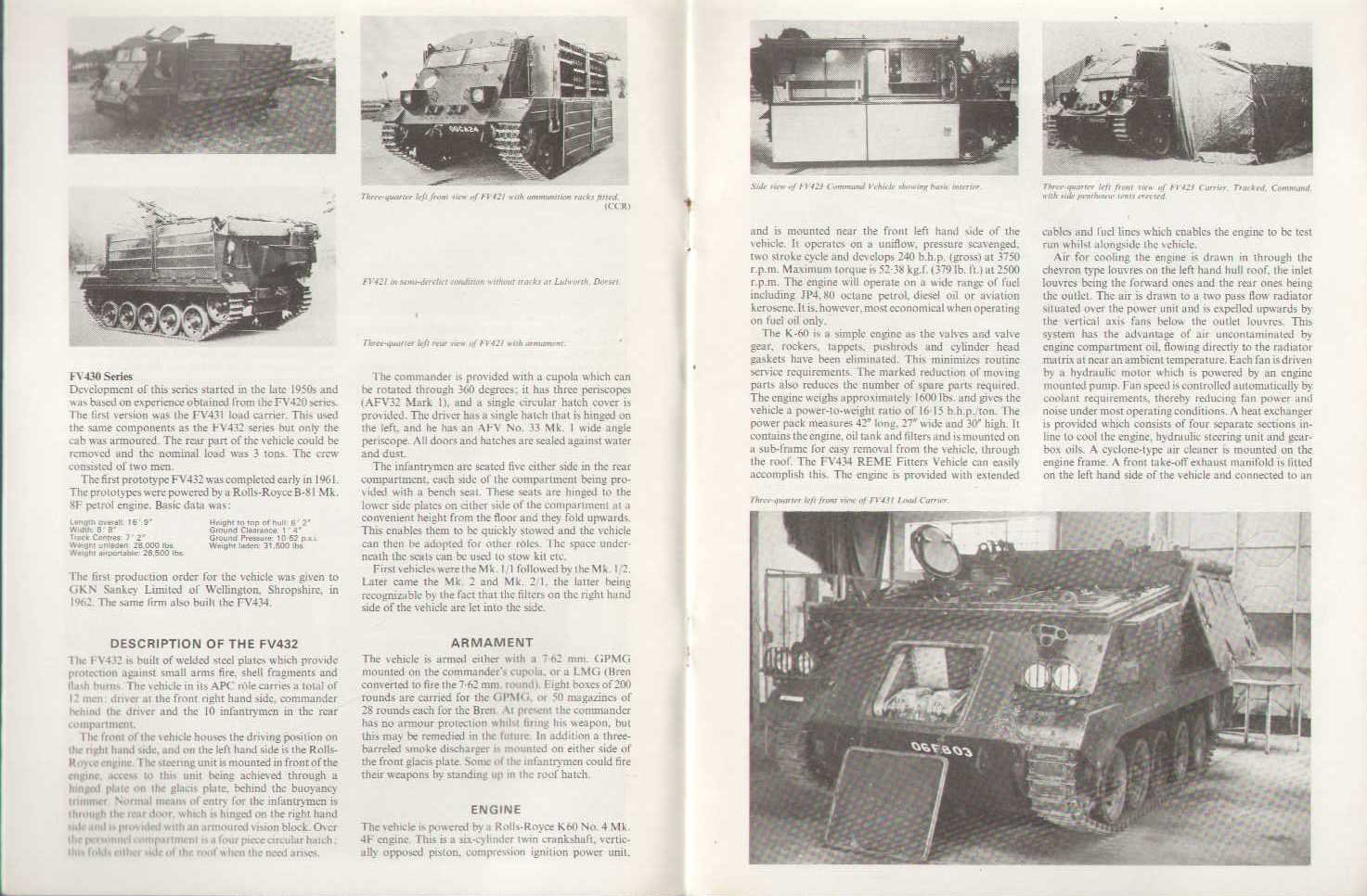 AFV Weapons Profile No. 53: The FV 432 Series: Amazon.co.uk: Foss ...