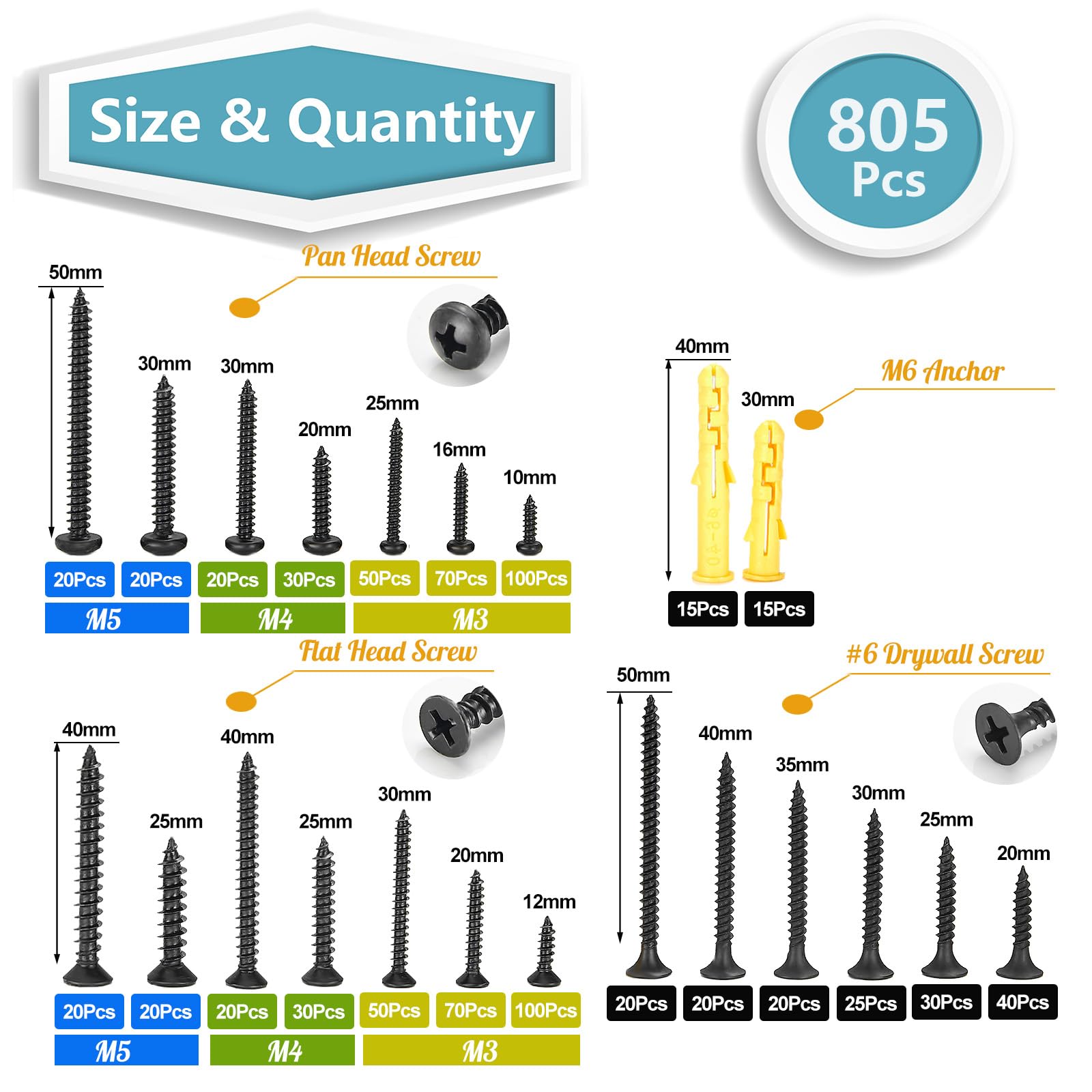 Snapklik.com : Kadrick 805 Pcs High Hardness Black Screws Assortment ...