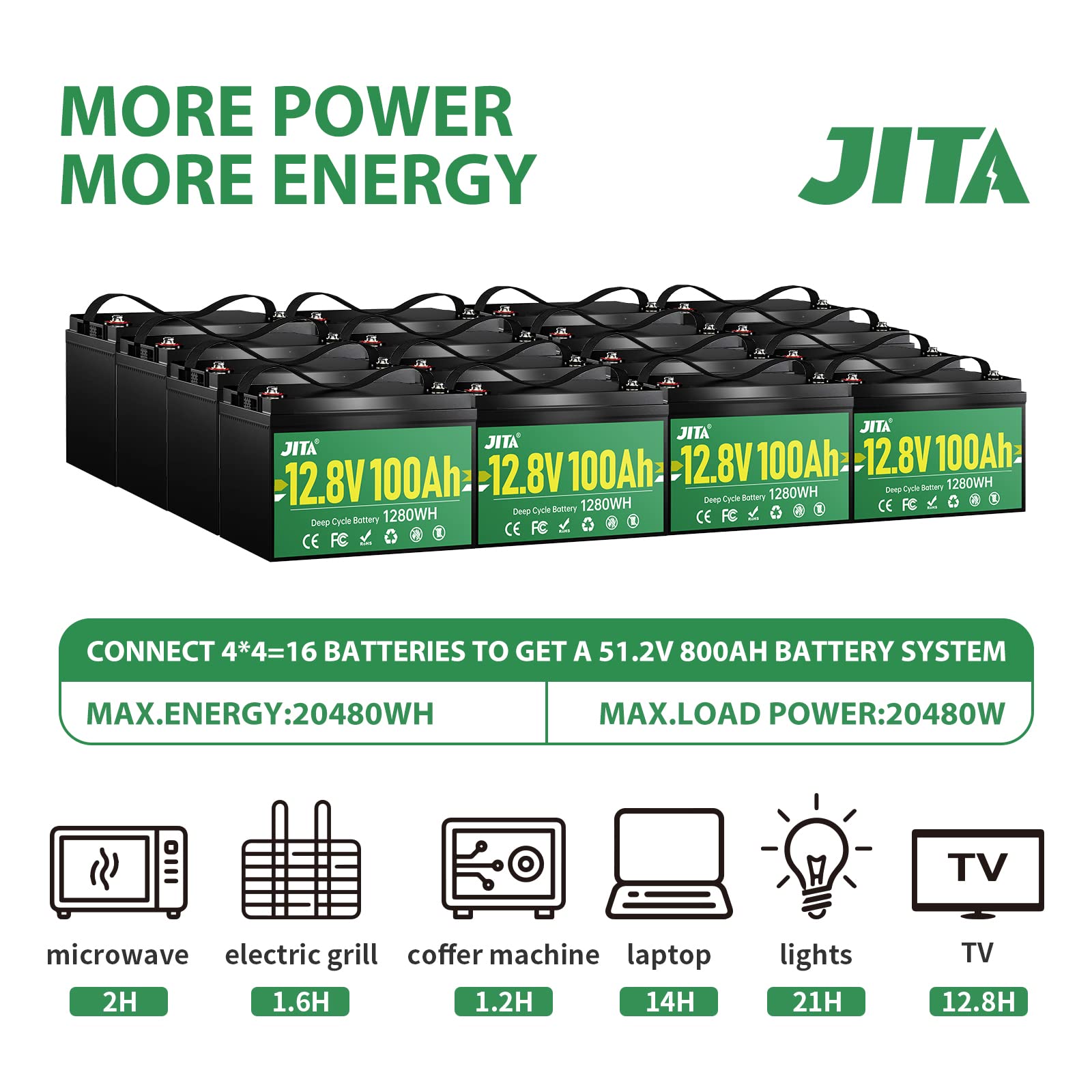 JITA 12V 100Ah LiFePO4 Lithium Battery RV Deep Cycle Battery, Built-in ...
