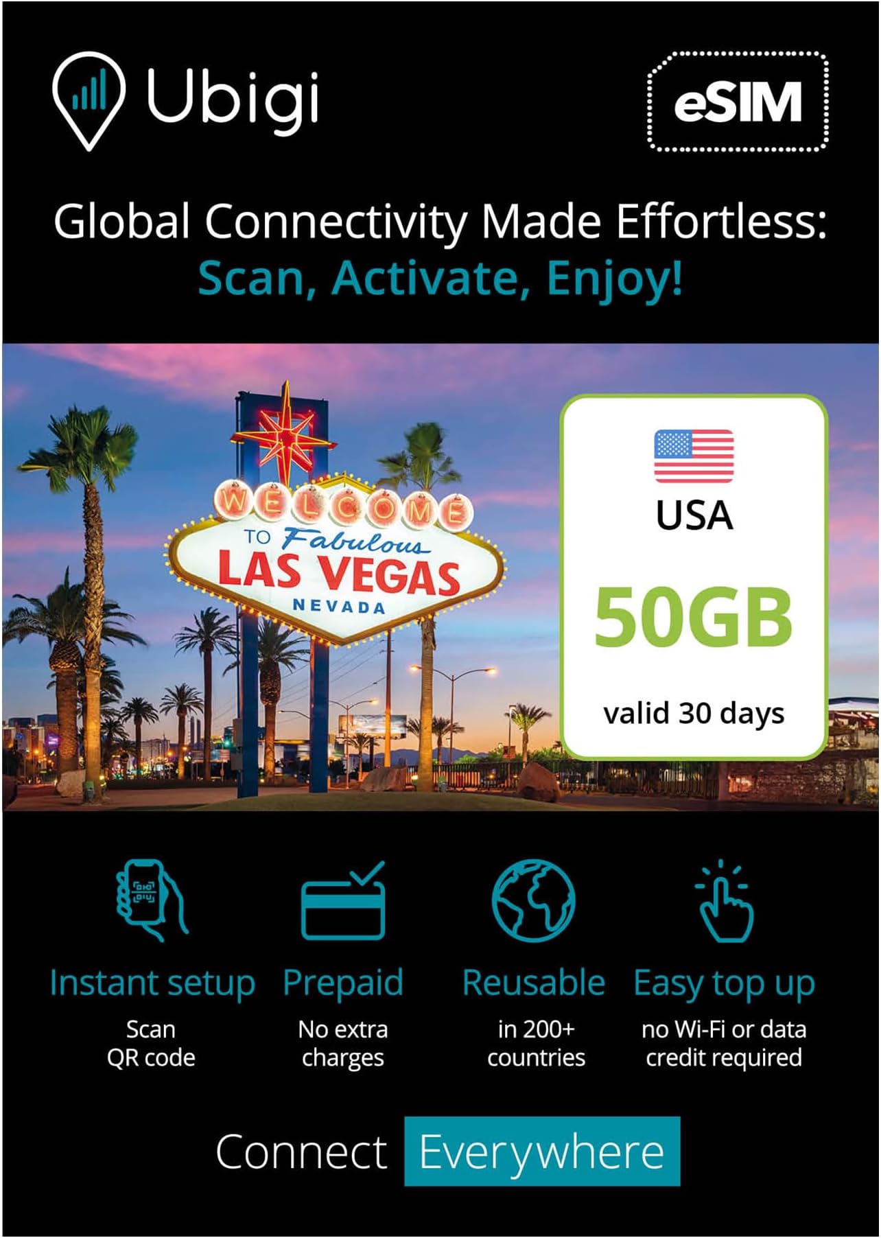 Amazon.com: Travel Data Plan Best Asia- Prepaid International eSIM Card ...