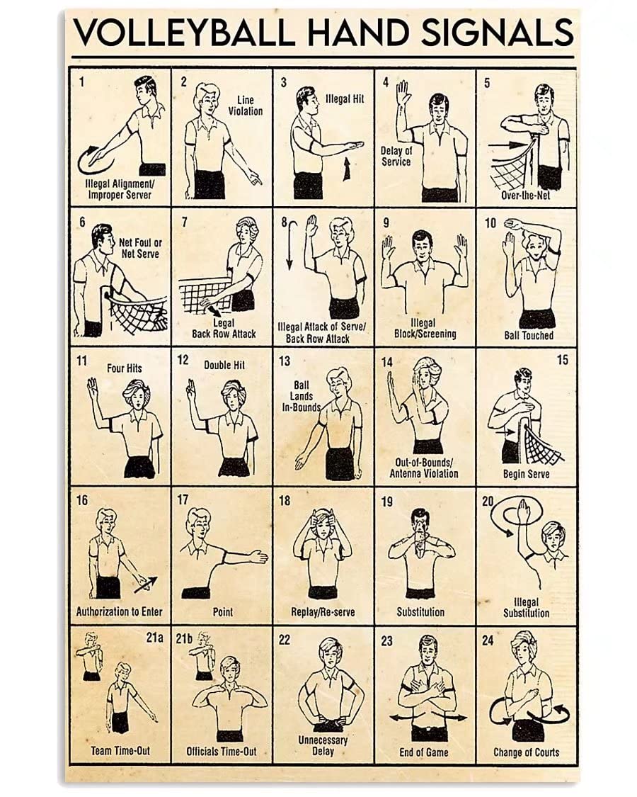Volleyball Setter Hand Signals Beach Volleyball Hand Signals: Why