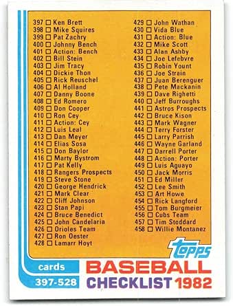 Amazon.com: 1982 Topps Baseball #491 Checklist 397-528 Checklist ...