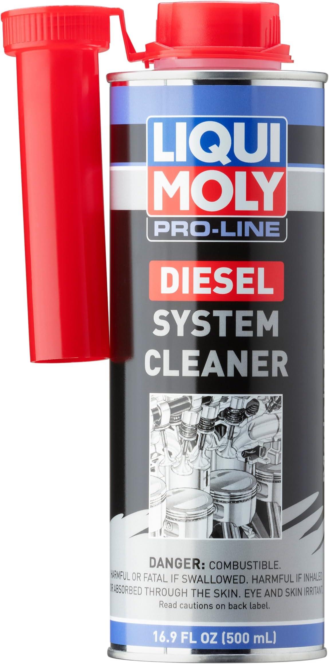 Amazon.com: LIQUI MOLY Pro-Line Diesel Particulate Filter Cleaner | 1 L ...