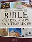 Rose Handbook of Bible Charts, Maps, and Timelines: Rose Publishing ...