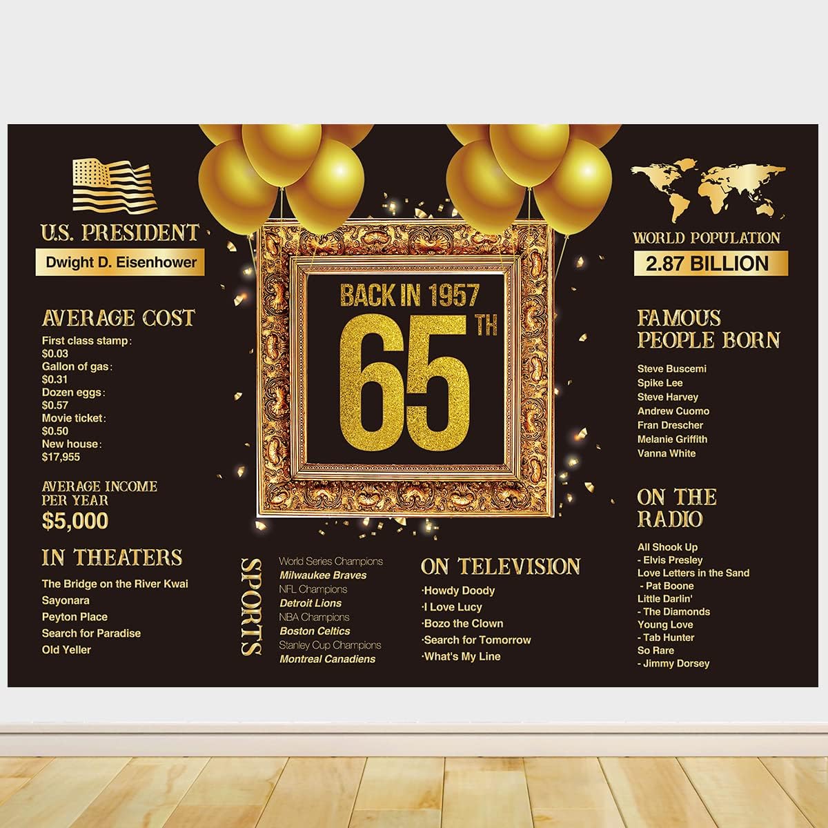 Amazon.com : Happy 65th Birthday Party Backdrop Background Banner, 65 ...