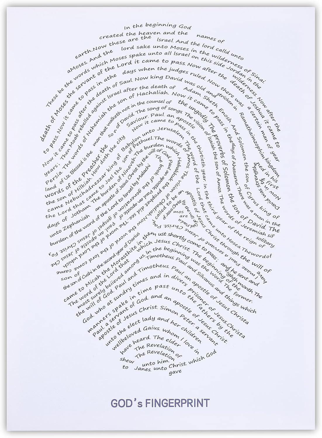 Amazon.com: God's Fingerprint Wall Art - Christian Wall Art,Bible ...