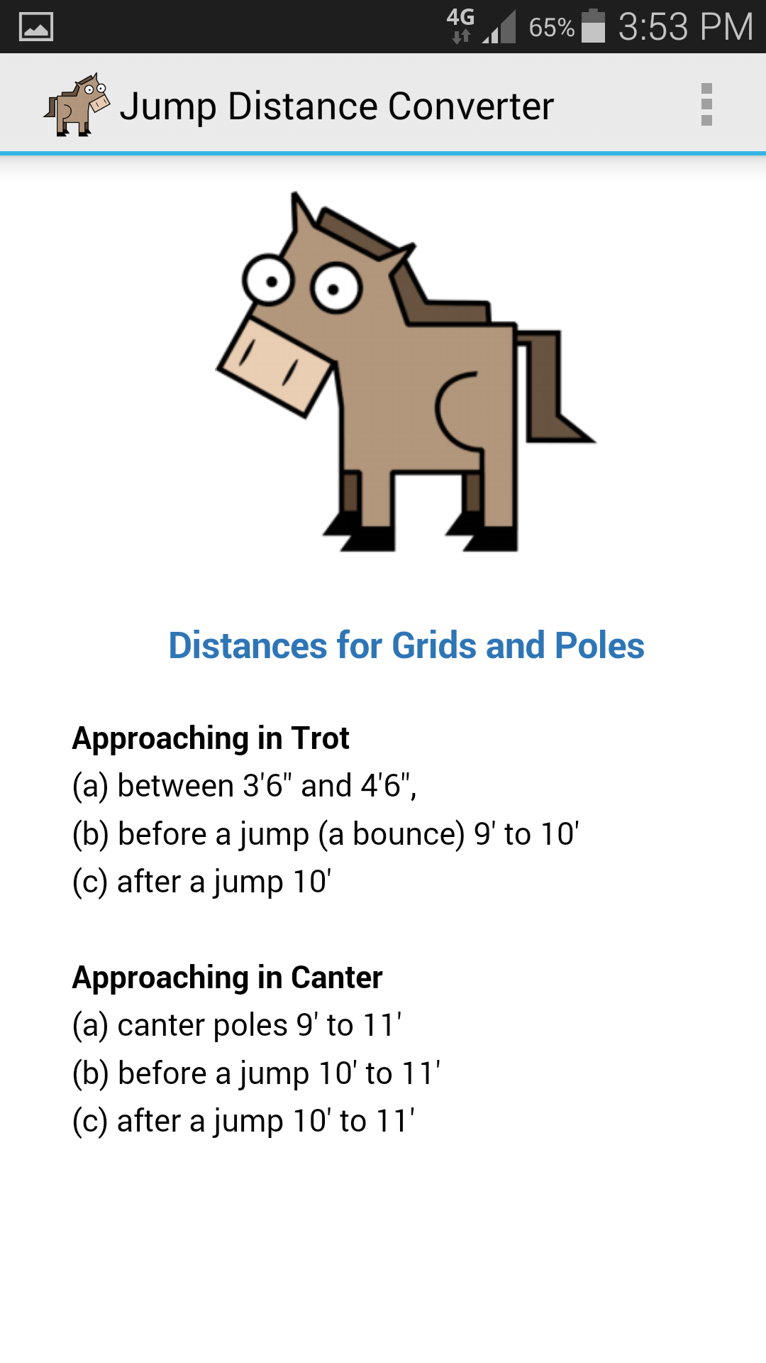 Aplicación Show Jumping Distance Converter en Amazon Appstore