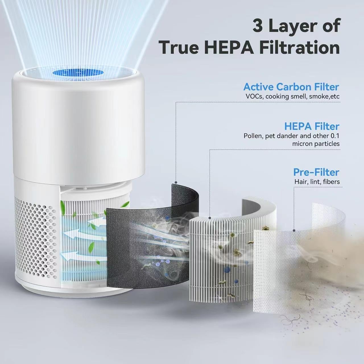 HOMFILBIT T10 Replacement Filter Instruction Manual
