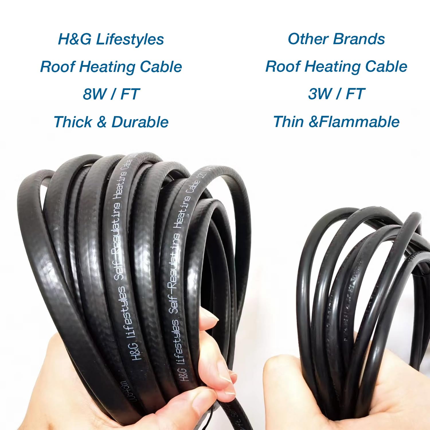 Snapklik.com : H&G Lifestyles Roof Heat Cable Snow De-icing Kit Self ...