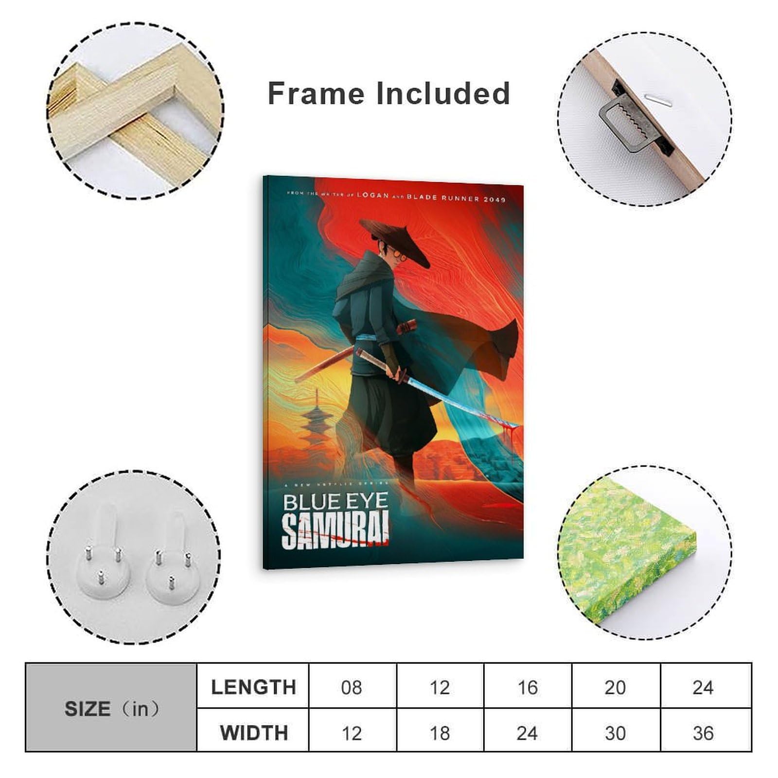 Snapklik.com : Jundashang Blue Poster Eye Samurai Anmie Tv Series ...