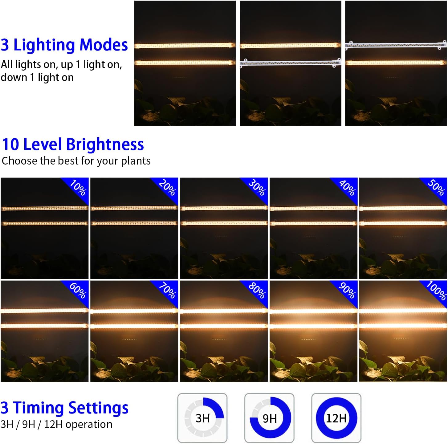 Tiras de luz LED de crecimiento para plantas de interior de espectro ...