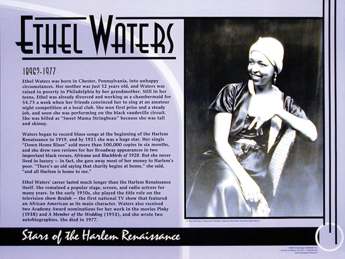 Amazon.com: Knowledge Unlimited Inc. Ethel Waters - Stars of The Harlem ...
