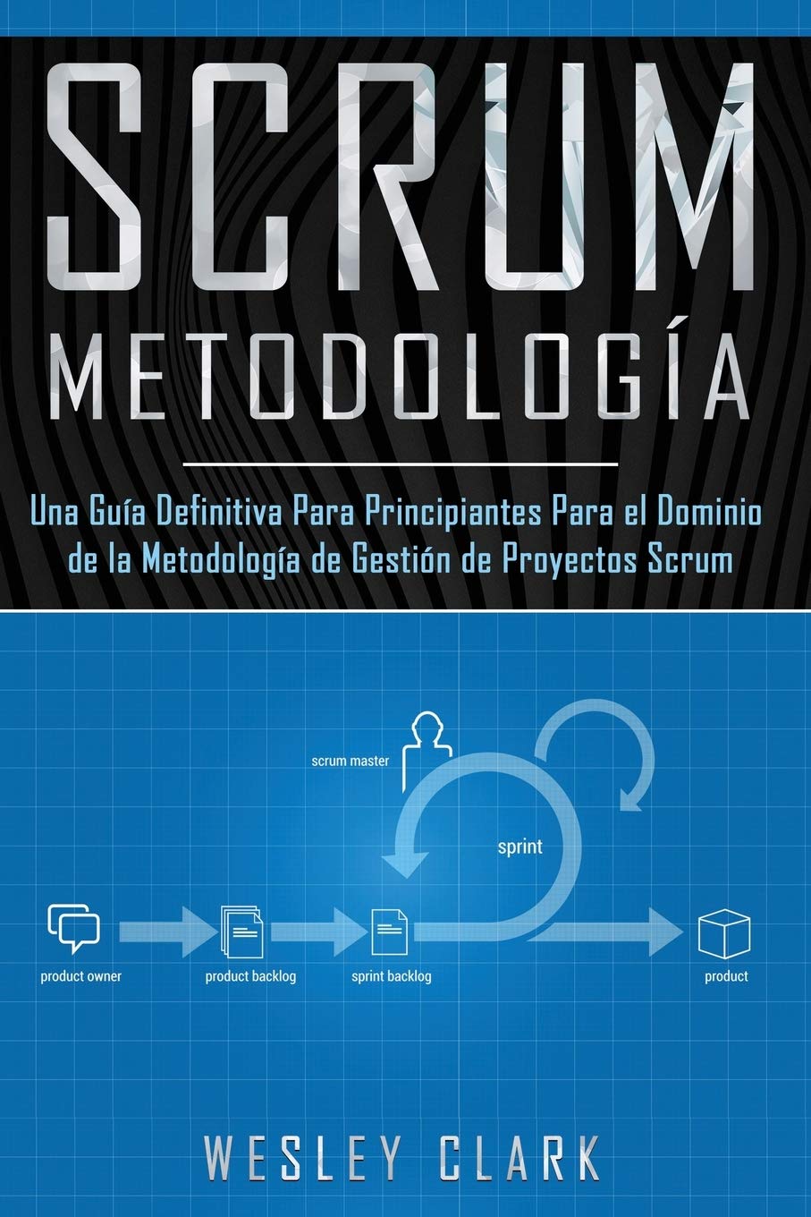 Metodología Scrum: Una Guía definitiva para principiantes para el ...