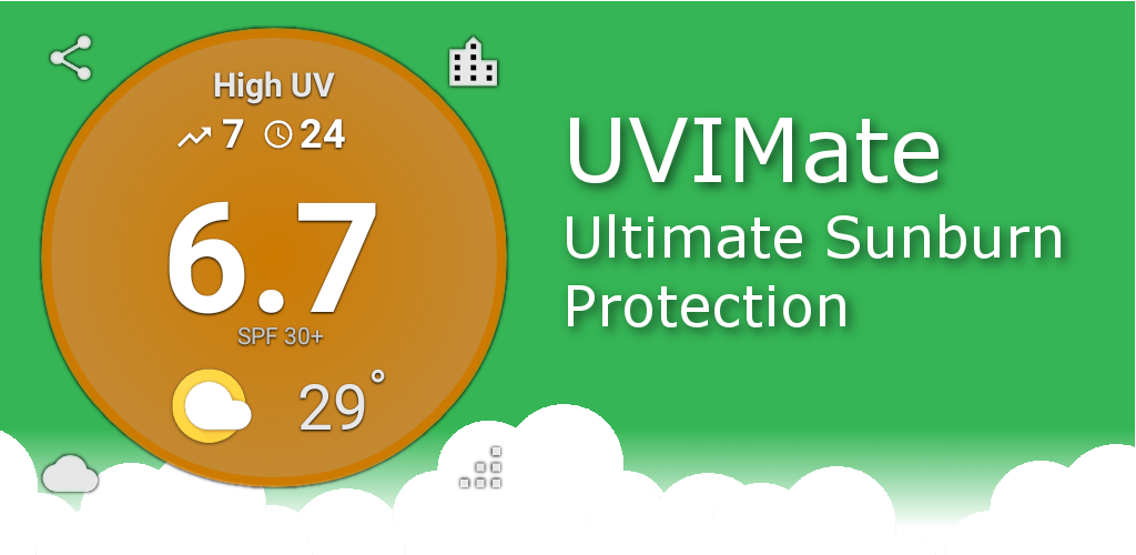 UV Index Widget | UVIMate - App on Amazon Appstore