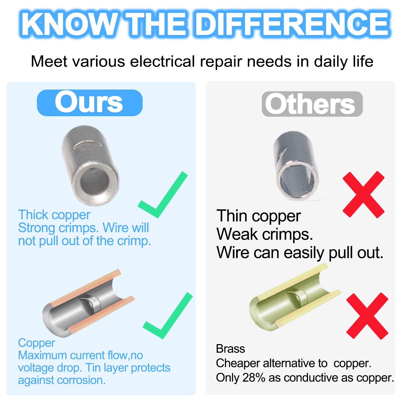 Snapklik.com : 50PCS Non Insulated Butt Connectors 24-8 AWG,Uninsulated ...