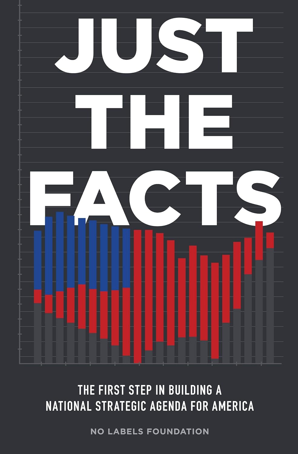 Just the Facts: The First Step in Building a National Strategic Agenda ...