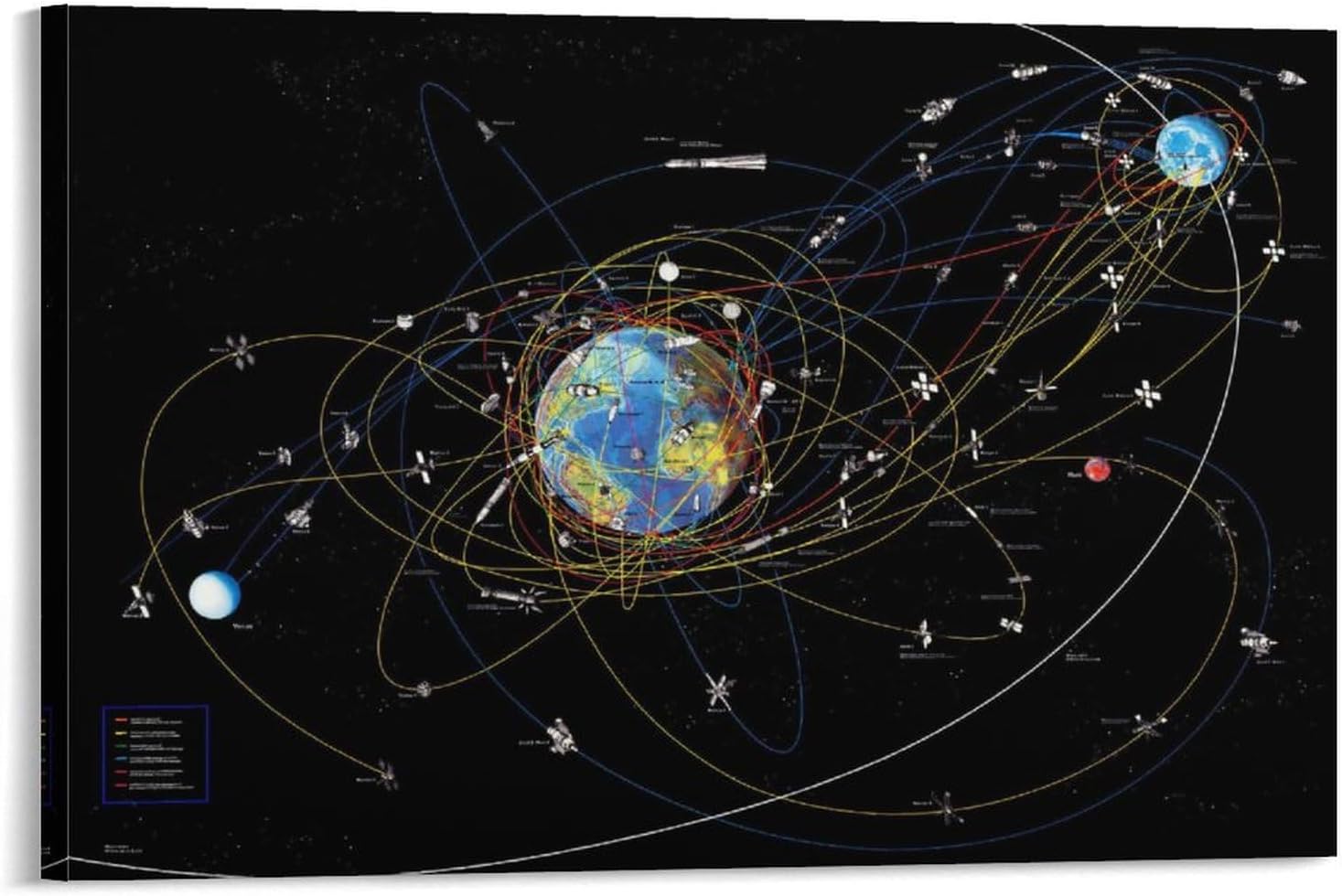 Amazon.com: JamgeL The Conquest of Space Chart - Space Exploration Wall ...