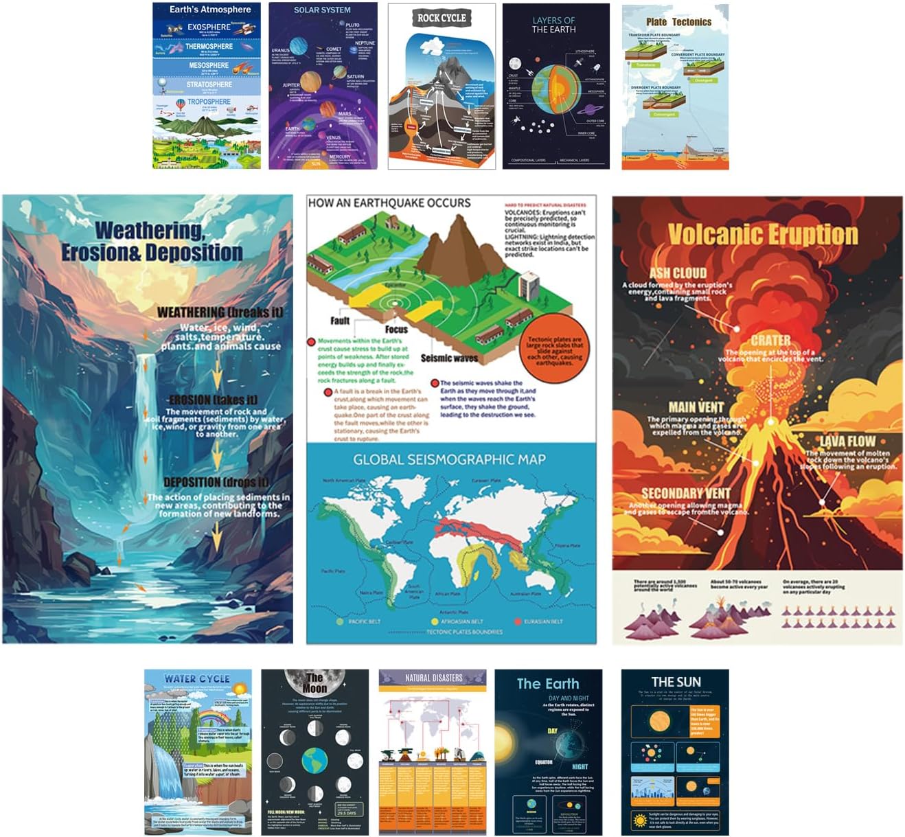 Amazon.com: 1step2dream 13 Pcs Earth Science Classroom Posters ...