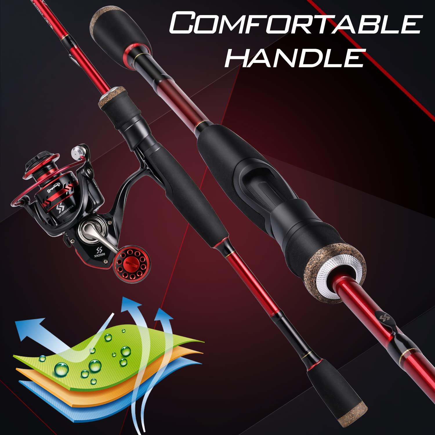 Sougayilang Fishing Rod and Reel Combo, Stainless Steel Guides Fishing ...
