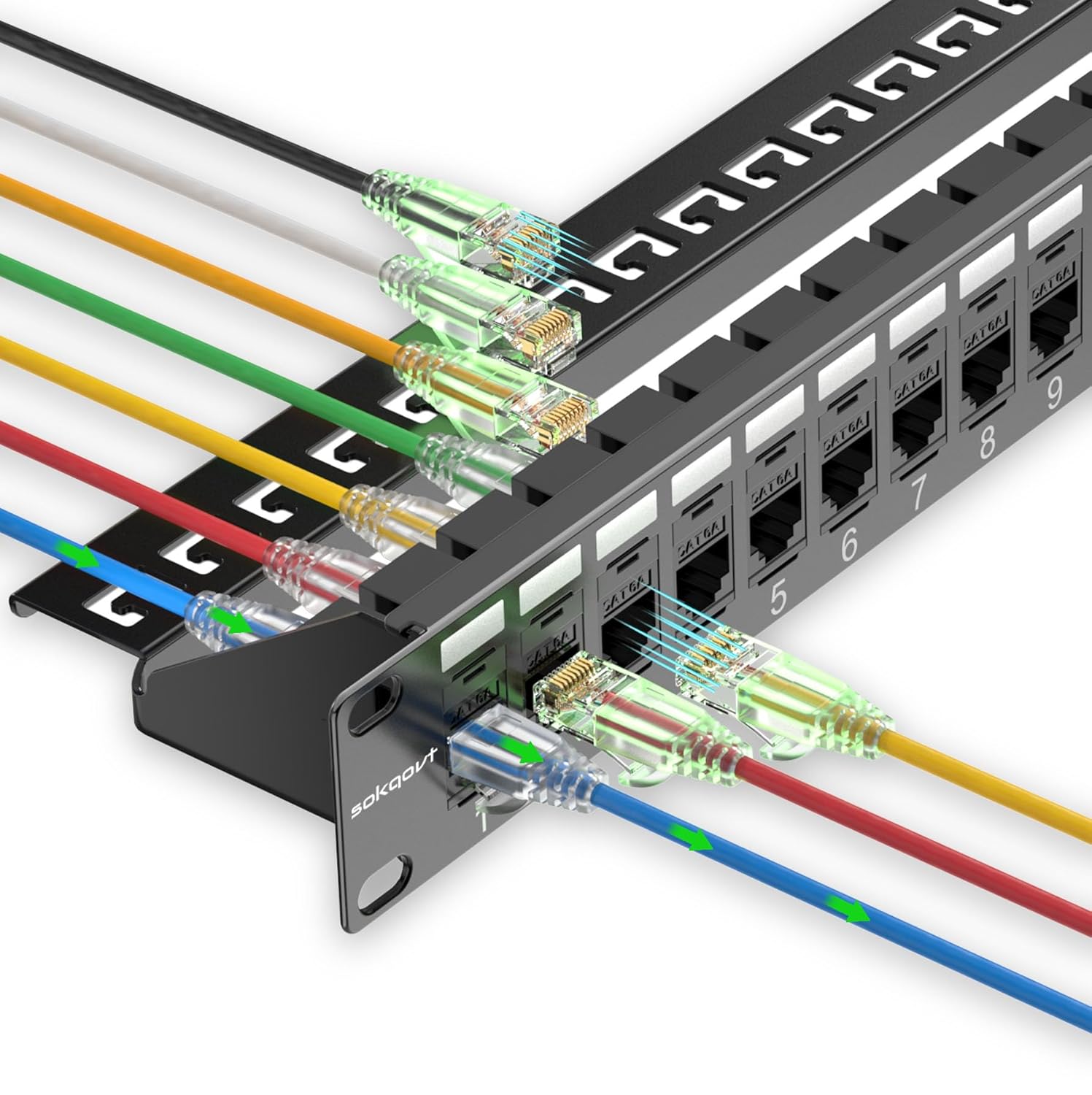 Patch Panel 24 Port Cat6a with Coupler Keystone, Australia | Ubuy