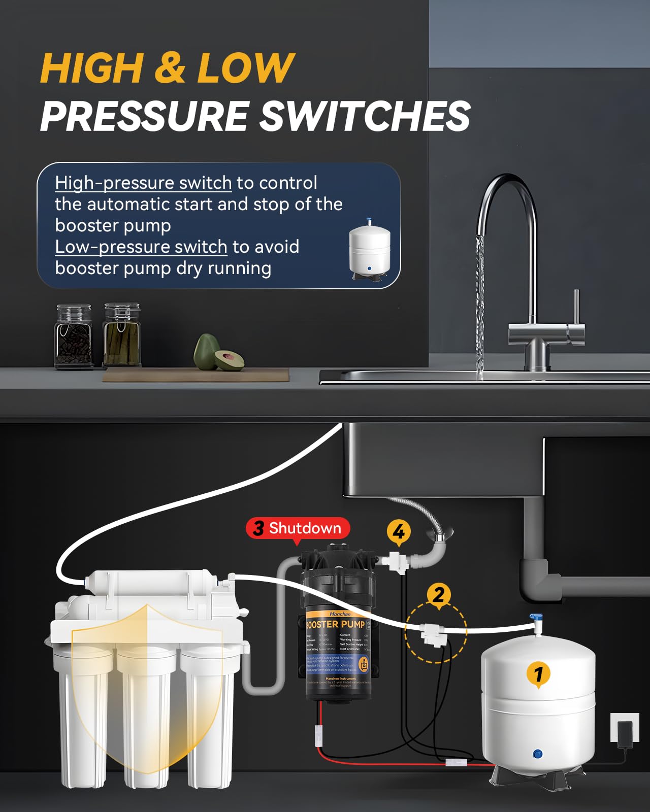 Snapklik.com : Hanchen Booster Pump Complete Kit For Home RO Reverse ...