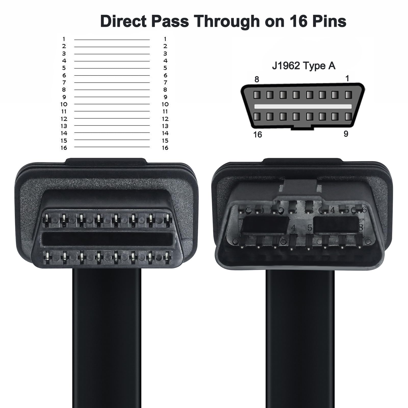 Snapklik.com : OBD2 Extension Cable OBDII Diagnostic Extender Adapter ...
