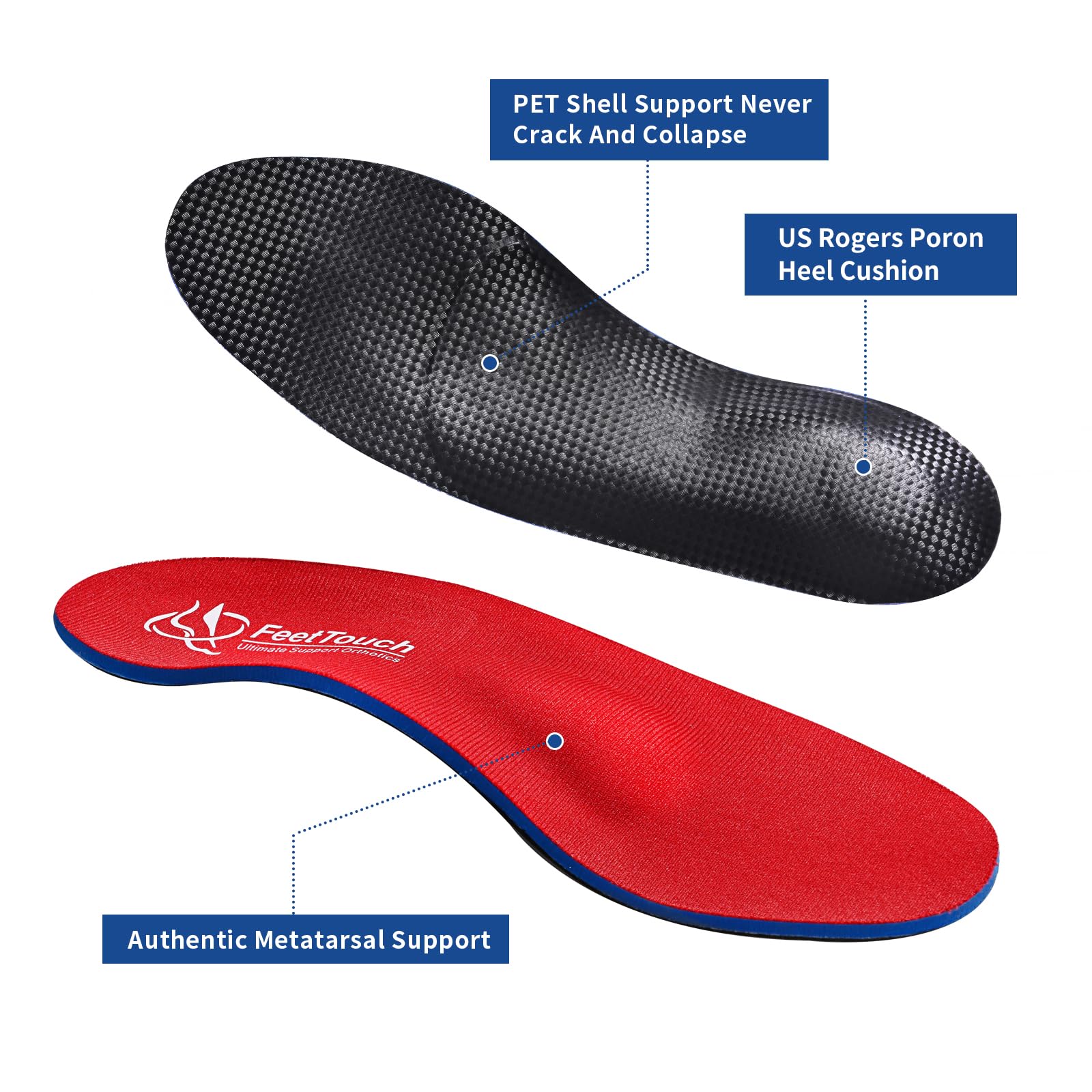 Snapklik.com : (230+lbs)FeetTouch Strong Arch Support Orthotics For ...