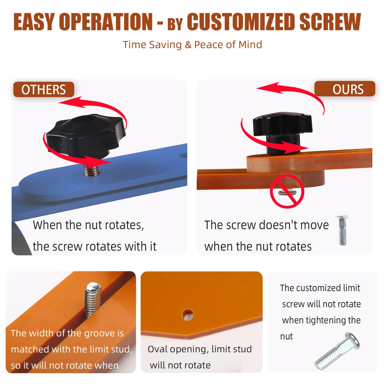 Snapklik.com : Stair Tread Template Tool Backlite Stairs Jig For ...