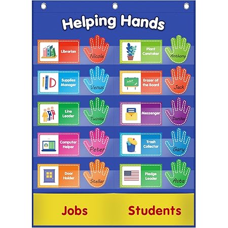 Amazon.com : Helping Hands Pocket Chart, Classroom Jobs and Management ...