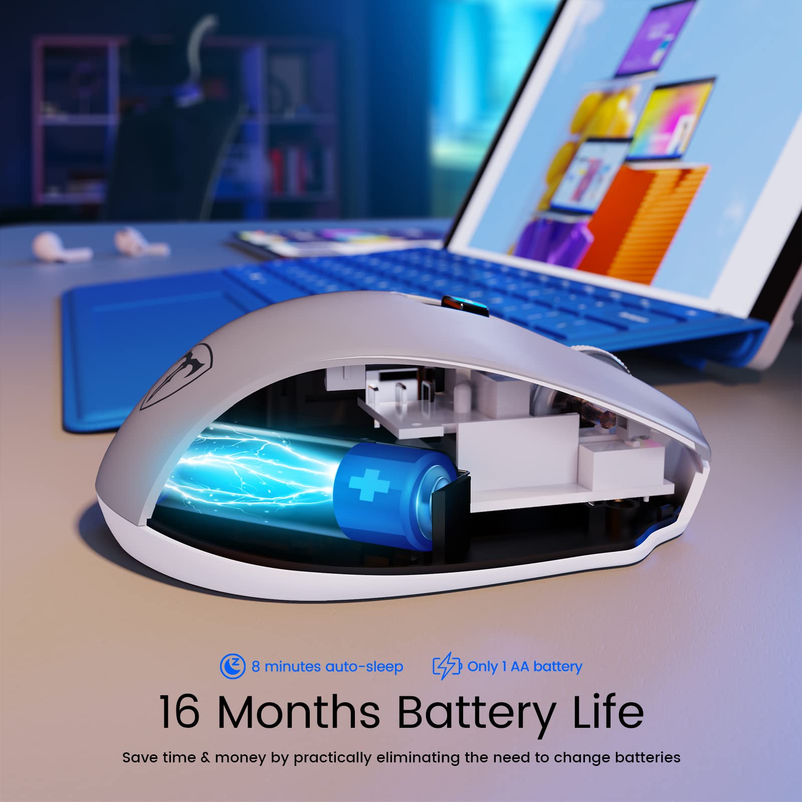 HOTWEEMS D-09 Wireless Mouse for Laptop - Ergonomic Plus Computer USB ...