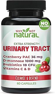 Urinary Tract Pills: Orange Urine Alert | MedShun