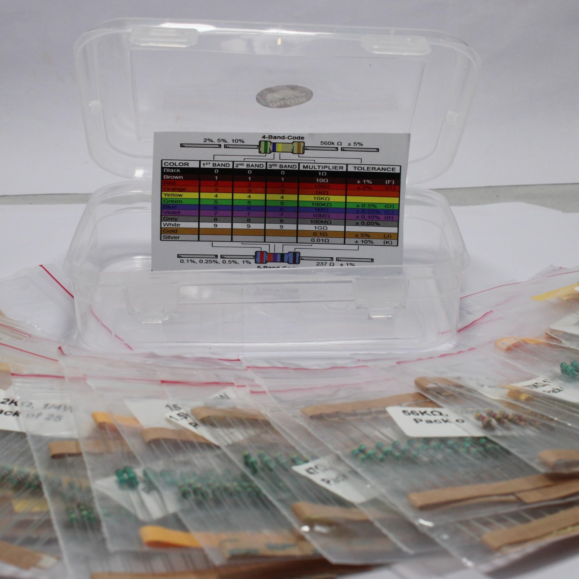 Lalitha Assorted Resistor Kit - 500 Pieces, 20 Values, 1/4 Watt, 5% ...