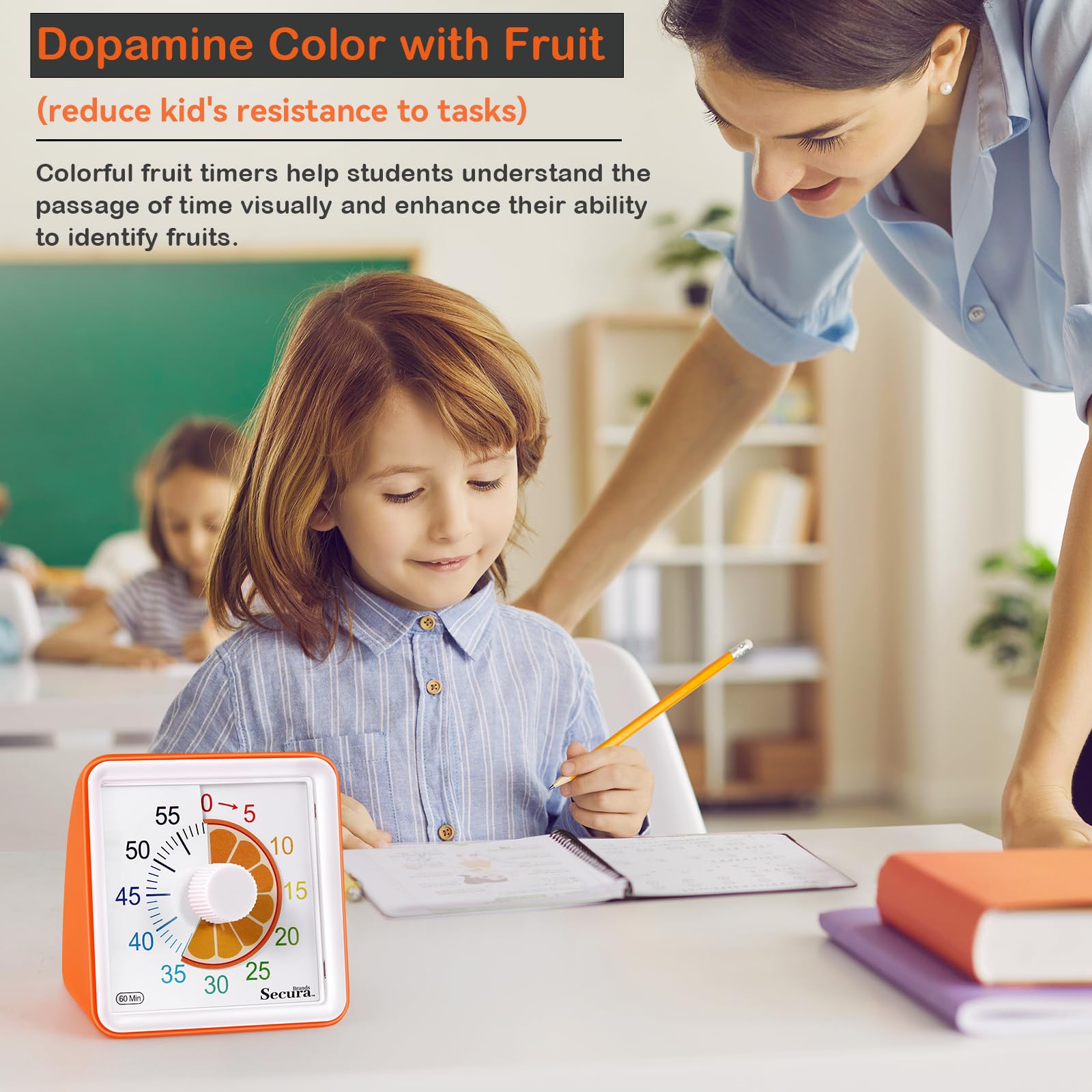Secura Brands 60 Minute Visual Timer Fruit Timer For
