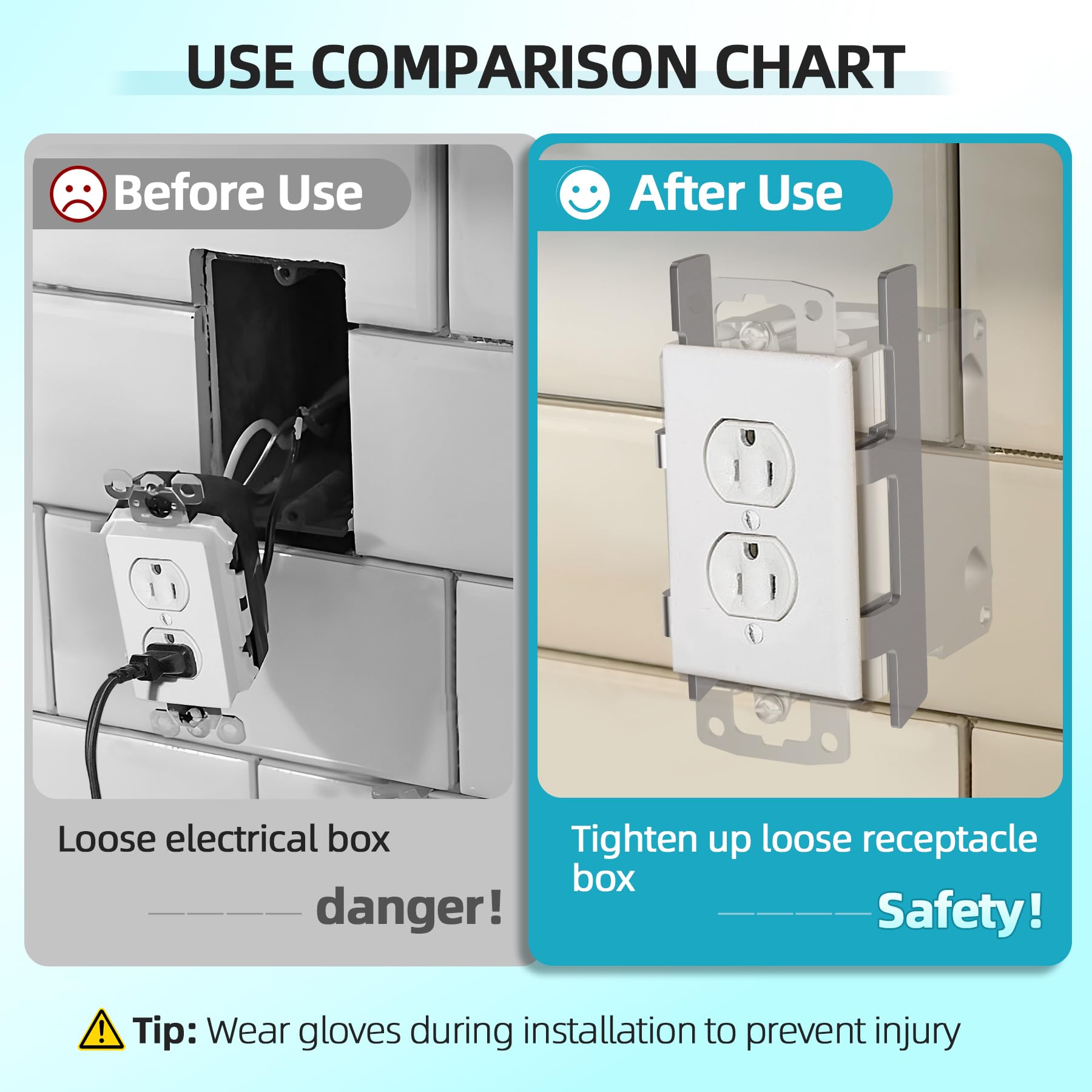 Electrical Box Support Straps Box Strap Bracket For Used With Metal