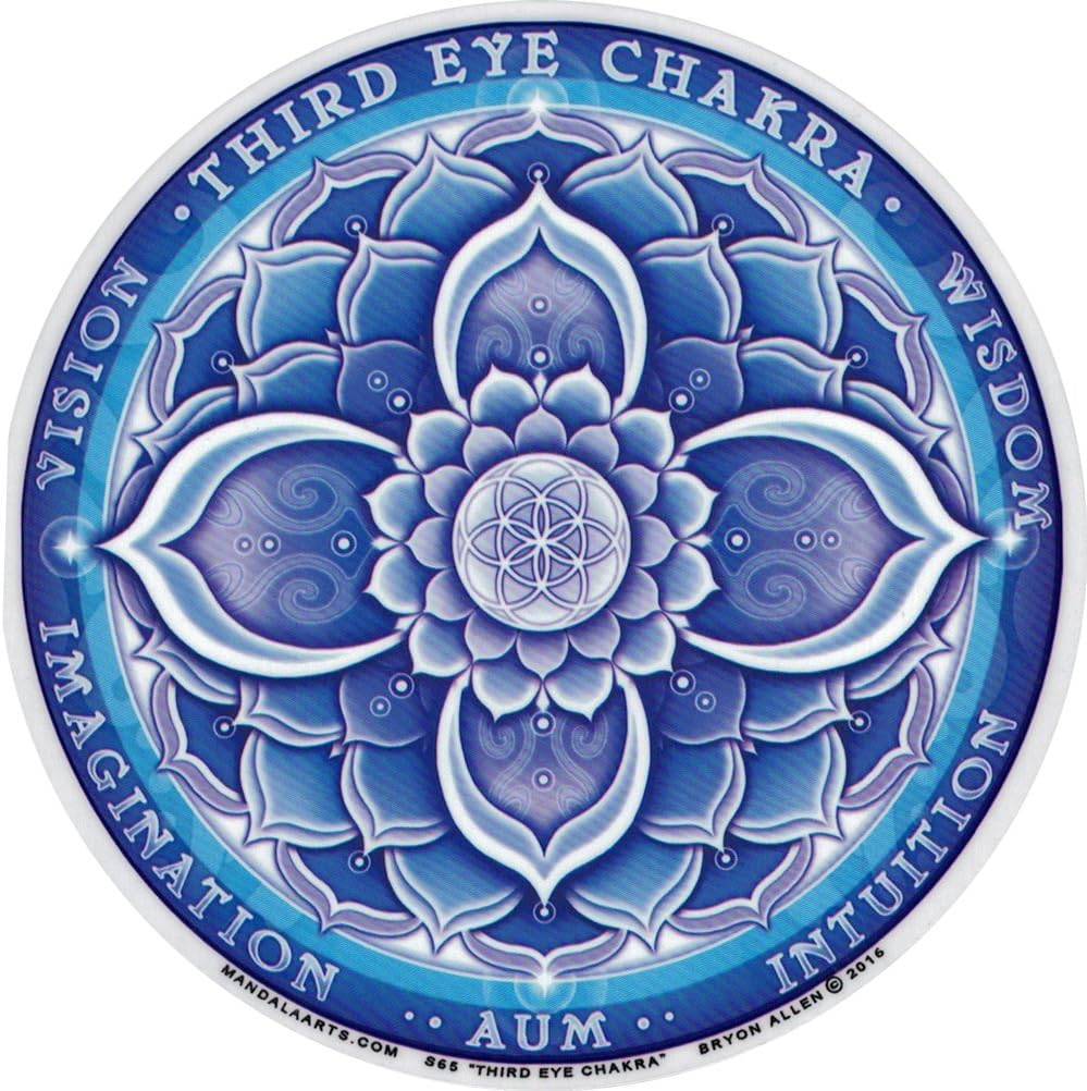 Amazon.com: Throat Chakra – Window Sticker/Decal - Circular 4.5 ...