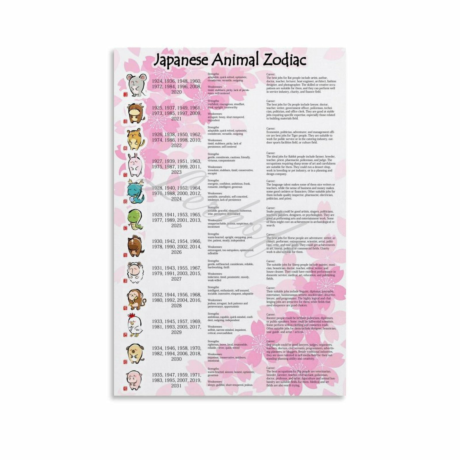 1988 japanese zodiac 60 photos - Youhoroscope.com
