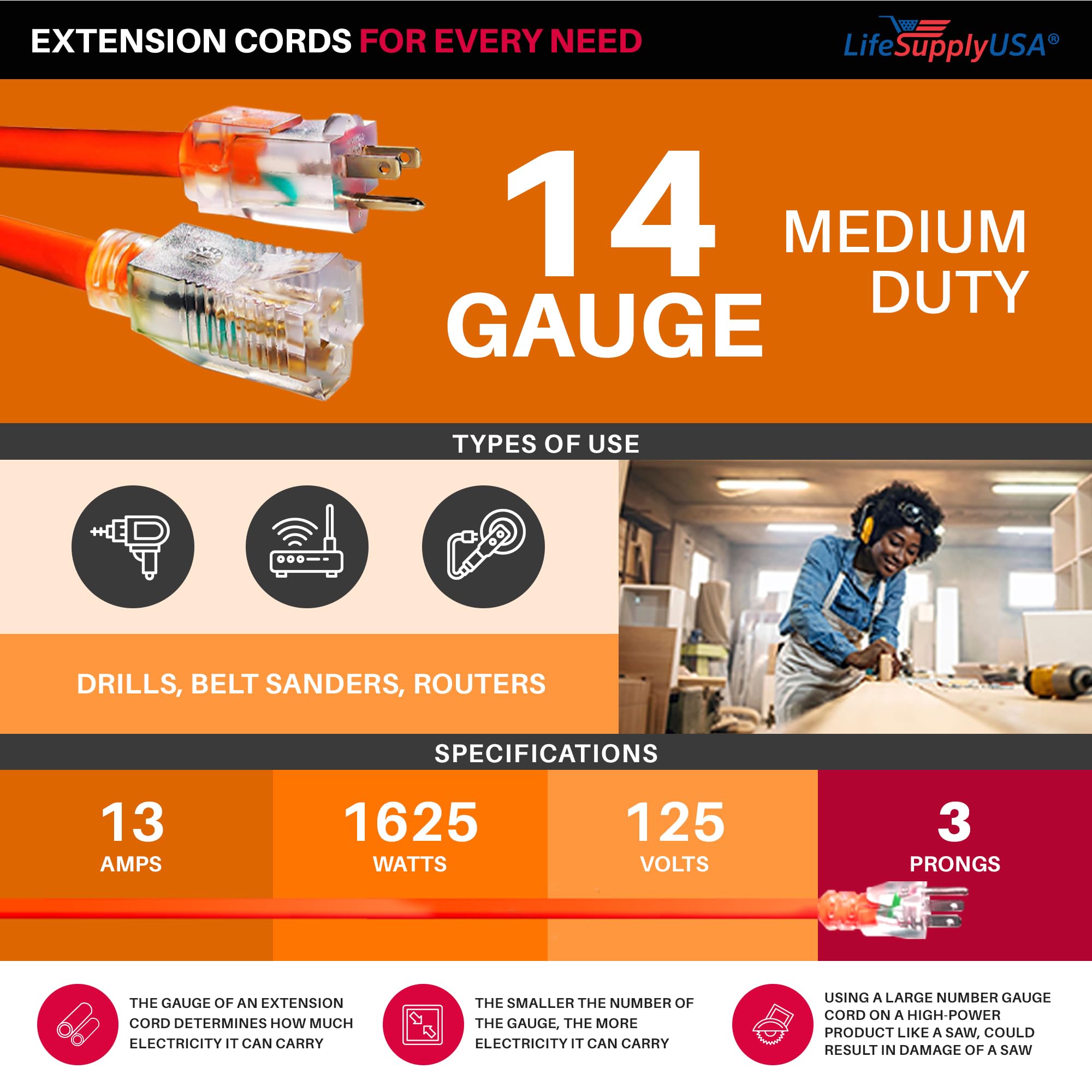 100ft Power Extension Cord Outdoor & Indoor - Waterproof Electric Drop ...