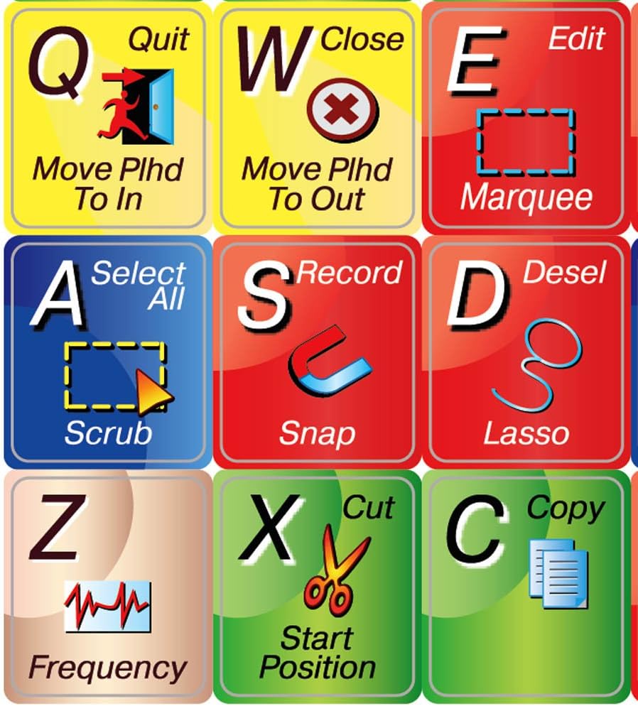 Amazon.com : Adobe Audition Audio Editing Stickers for Keyboard ...