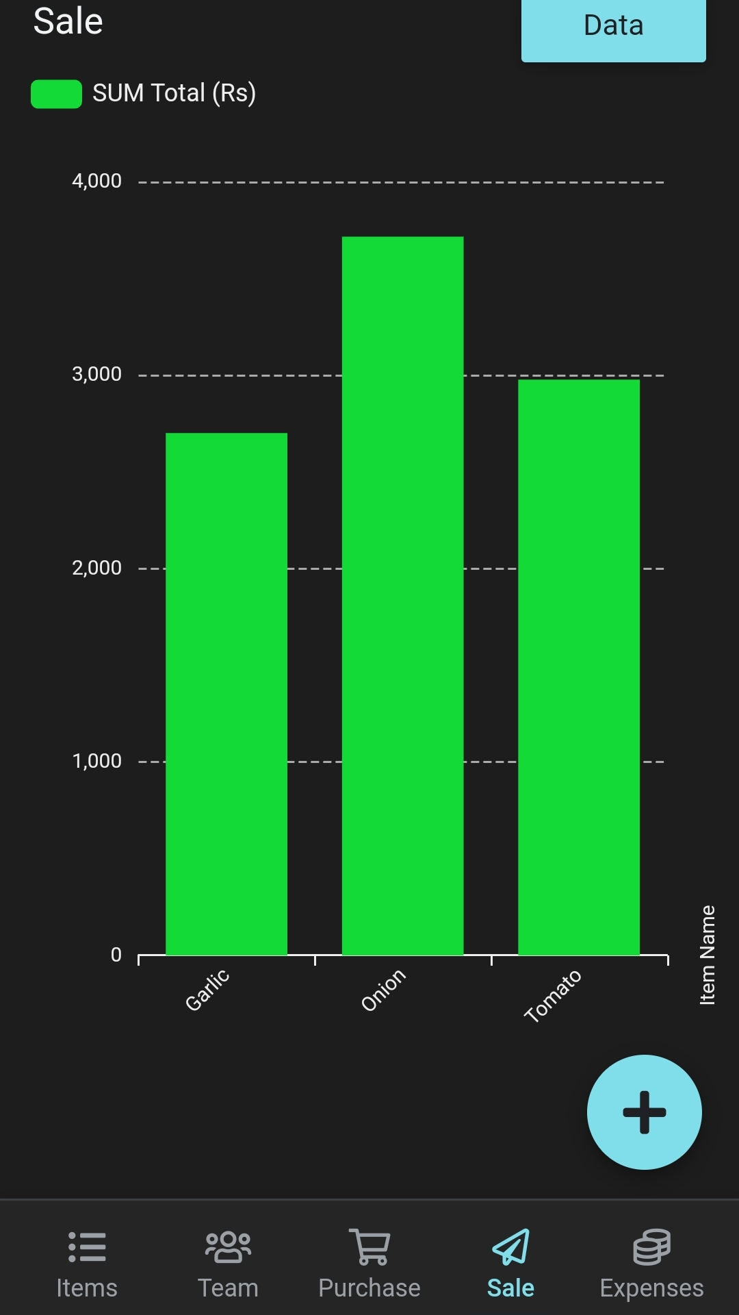 Inventory and Sales Management - App on Amazon Appstore