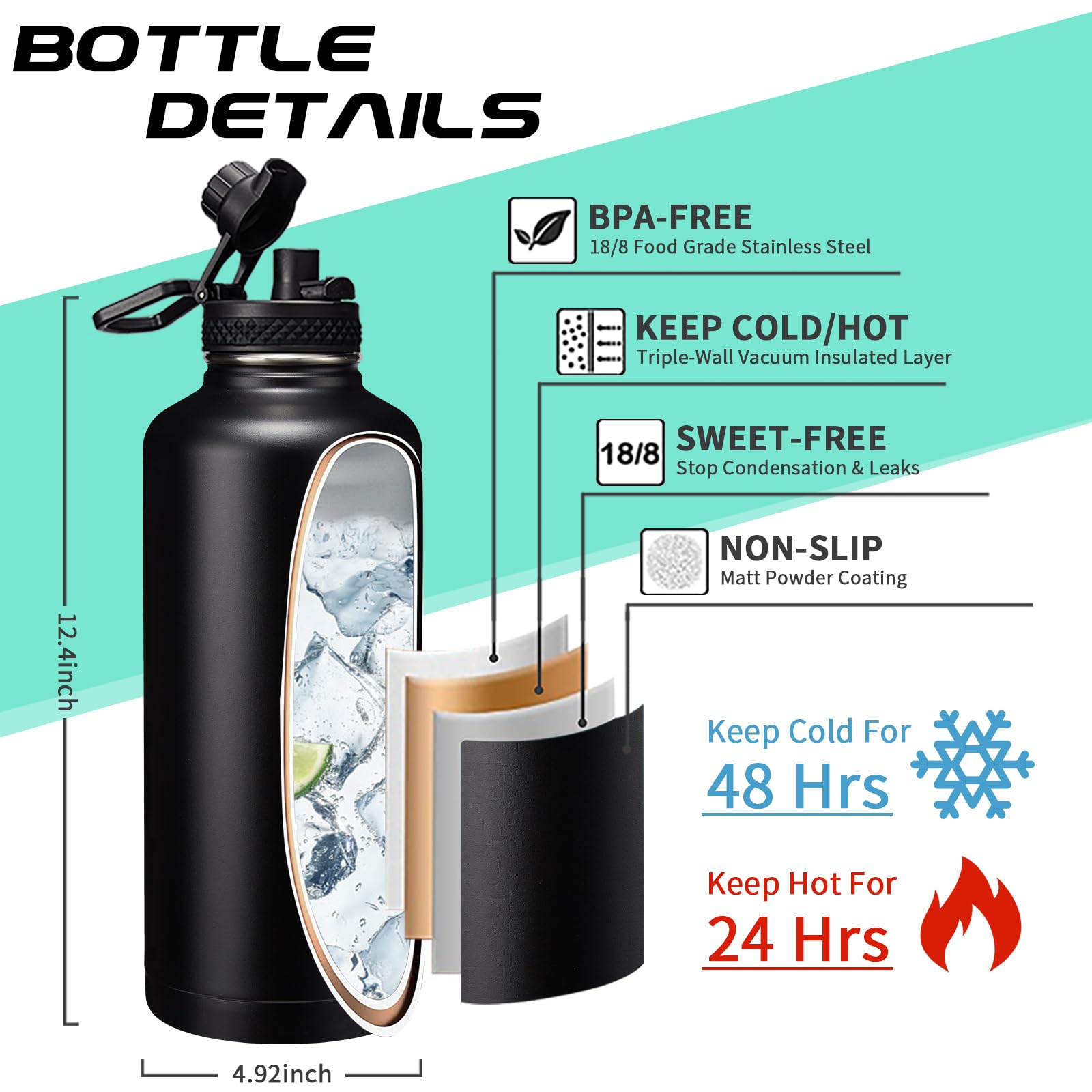 87 OZ Insulated Water Bottles - 2/3 Gallon Stainless Steel