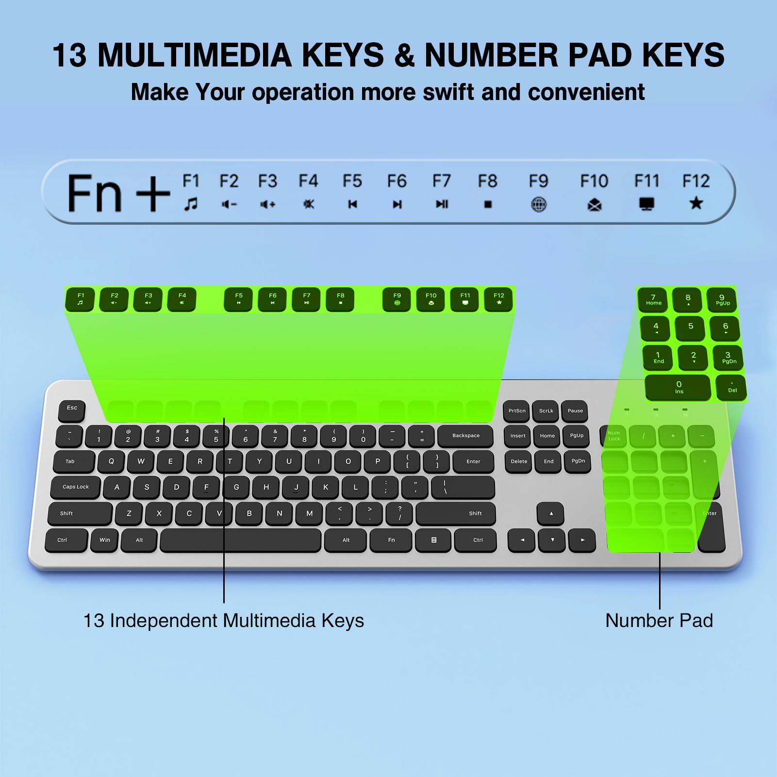 Snapklik.com : BRJEC Wireless Keyboard,Quiet 24Ghz Computer Keyboard ...