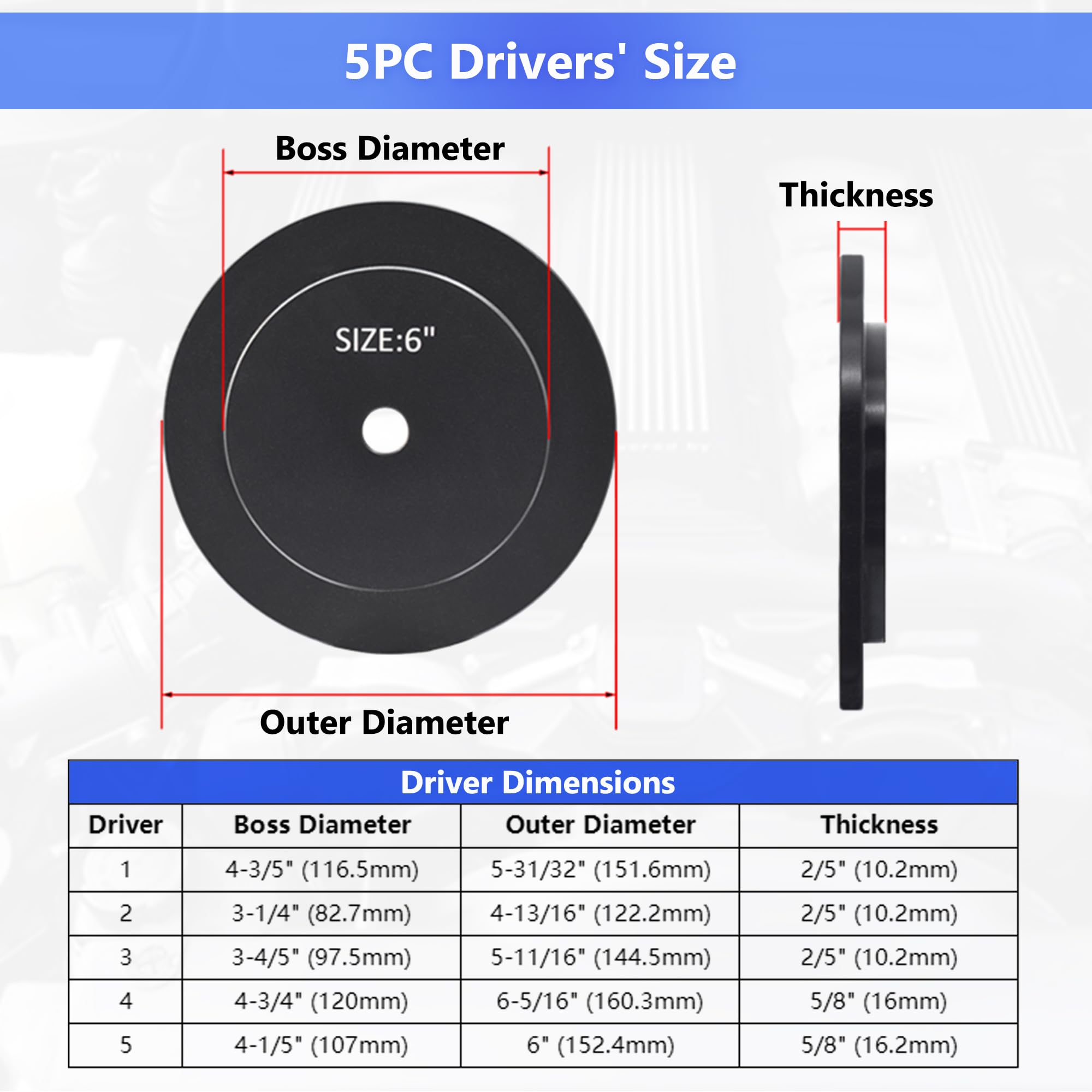 Snapklik.com : Truck Hub Seal Installer Kit, 4-13/16" To 6-5/16" Large ...