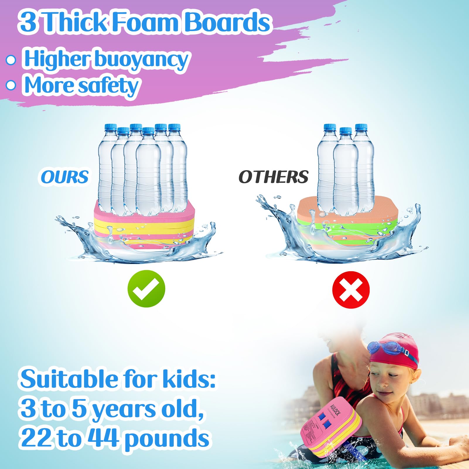 Snapklik.com : Aulock 2 Packs Back Floats Swim Belts - Safety Toddlers ...