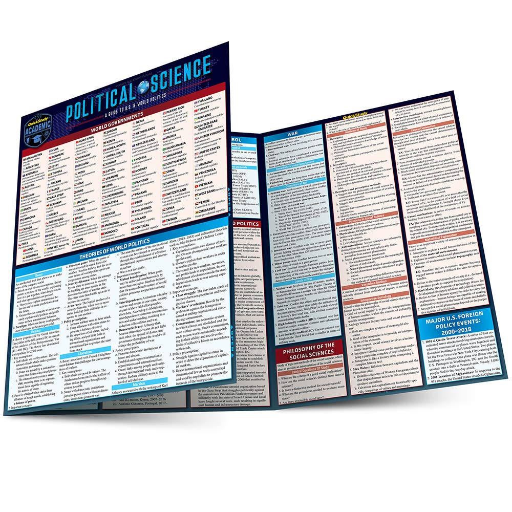 Political Science: a QuickStudy Laminated Reference Guide: Morton PhD ...