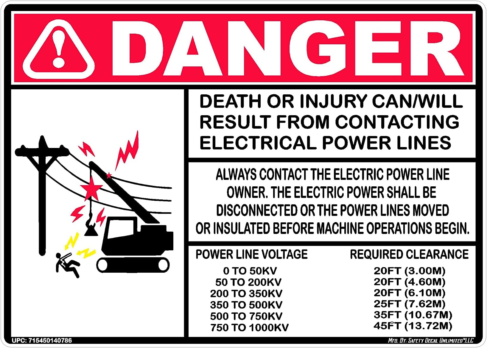 Amazon.com: Safety Decal Unlimited Danger Power Line Crane Bucket Boom ...